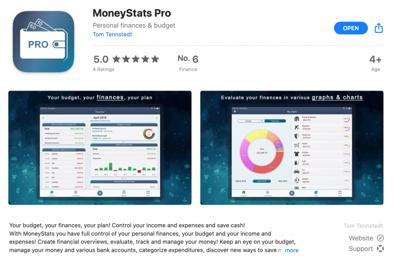 MoneyStats – ttdeveloped